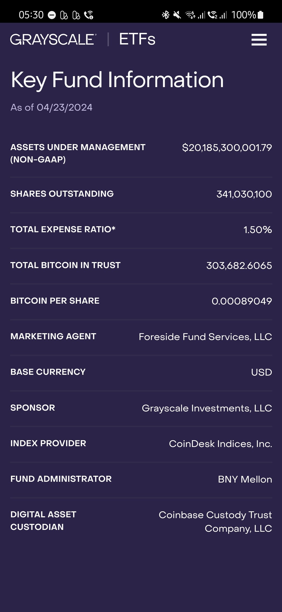 Herunterzählen: Grayscale Bitcoin Trust ETF - Seite 16 - Diskussionen - Blocktrainer Forum